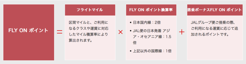 JAL FLYONステイタス会員だけが利用できるディズニーシーの特典とは！？ | TravelFun!!ー旅のちマイル、ときどきモバイルー